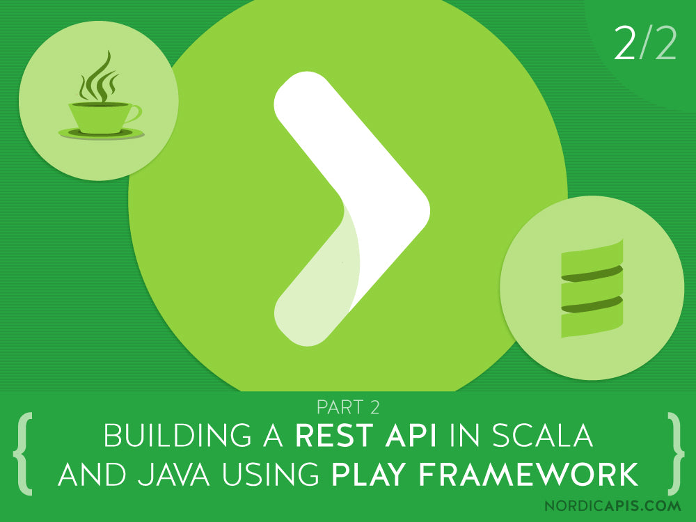 Building A Rest Api With Scala Play Framework – peerdh.com