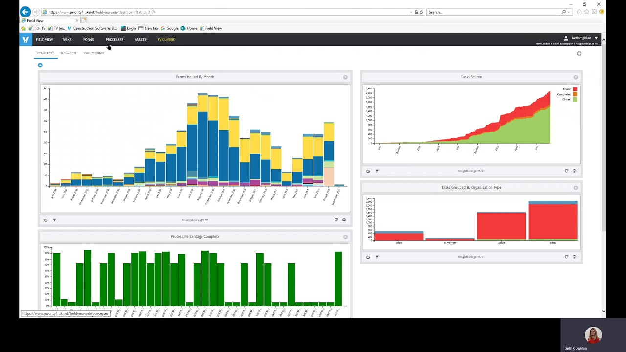 Understanding Vrfieldofview In Web Apis – peerdh.com