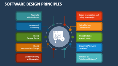 Understanding Software Design Principles And Their Importance – peerdh.com