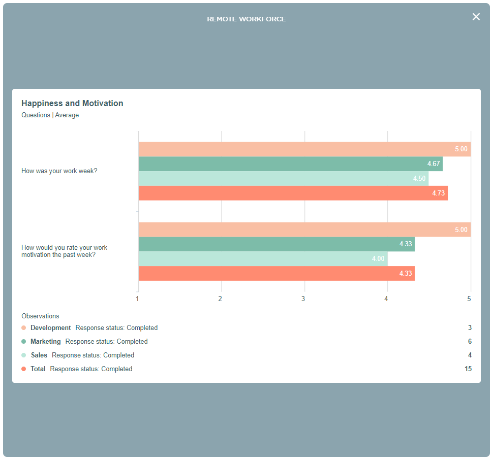 Benchmarking Serialization Speed Across Various Data Formats In Api Re – peerdh.com