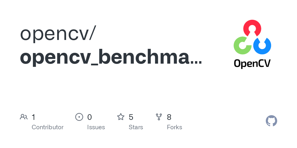 Comparing Performance Metrics Of Custom Datasets With Pretrained Model – peerdh.com