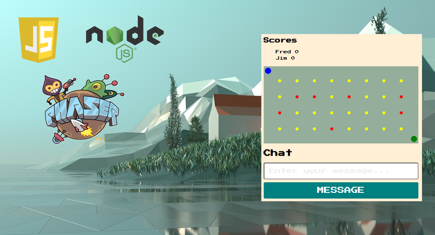 Creating A Simple Multiplayer Game Using Websockets In Javascript