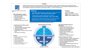 Enhancing Project Management With Real-time Data Visualization – peerdh.com