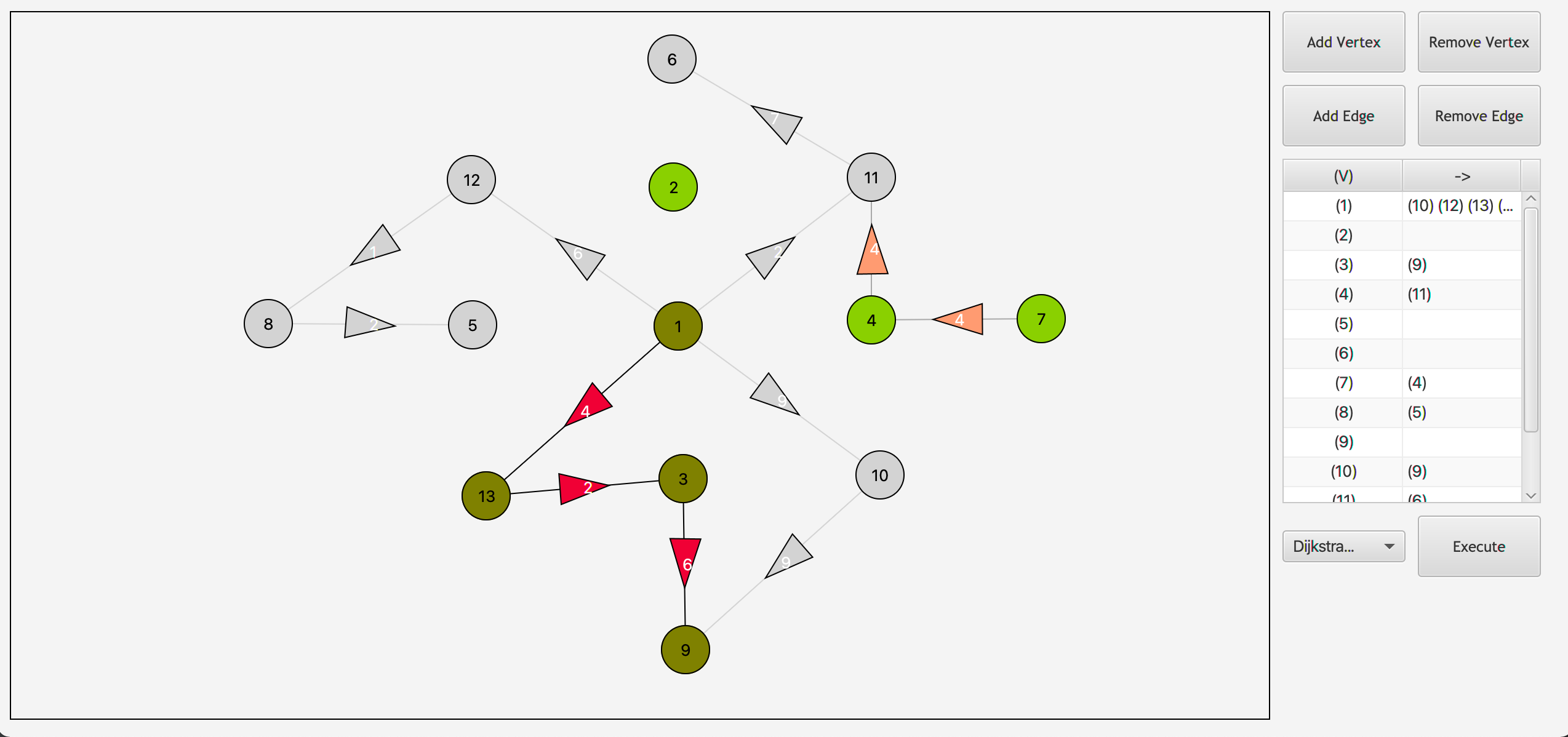 User Feedback Integration Techniques For Algorithm Visualization Tools – peerdh.com