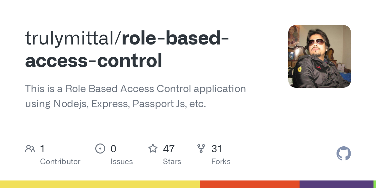 Implementing Role Based Access Control In A Crud Application Using Sql
