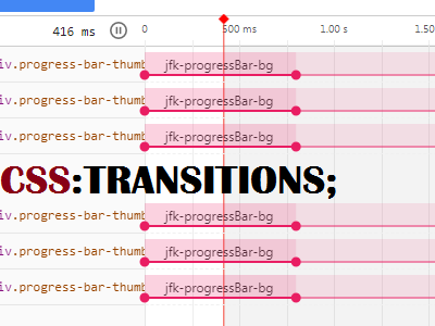 Mastering Css Transition Property – peerdh.com