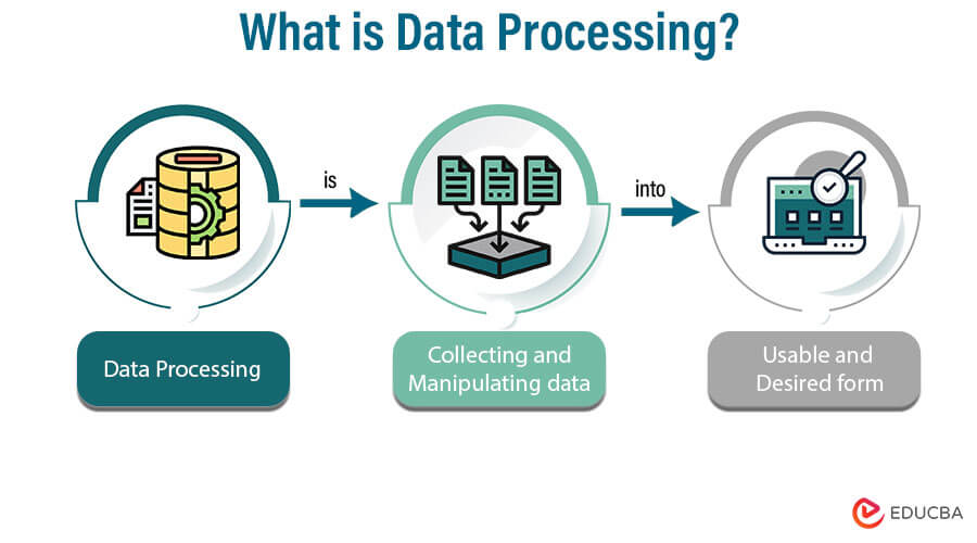 Data Processing Techniques In Software Development – peerdh.com