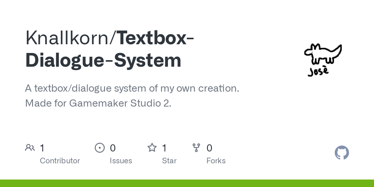 Implementing State Machines For Dialogue Systems In Text-based Games – peerdh.com