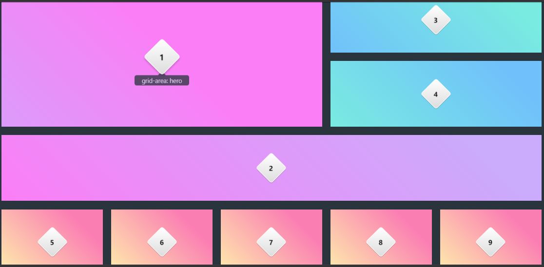 Mastering Css Grid Layout: Crafting Unique Web Designs – peerdh.com