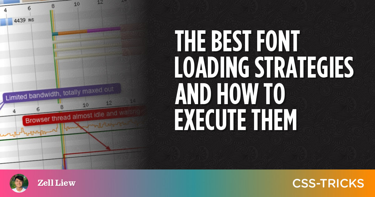 Font Preloading Techniques For Performance Improvement – peerdh.com