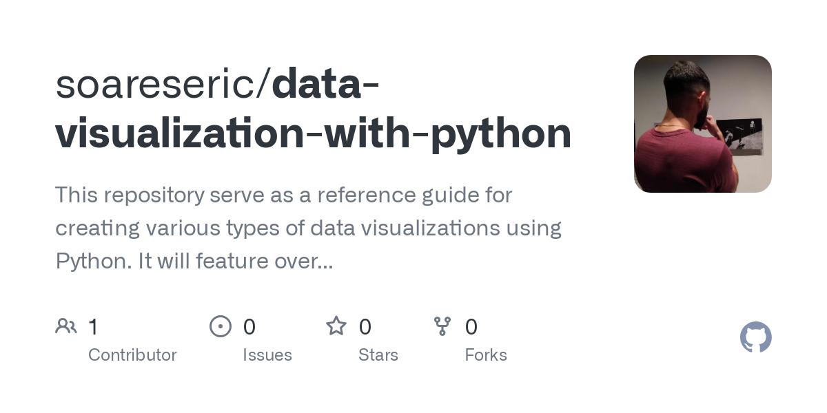 Implementing Real-time Data Visualization With Websocket In Python – peerdh.com