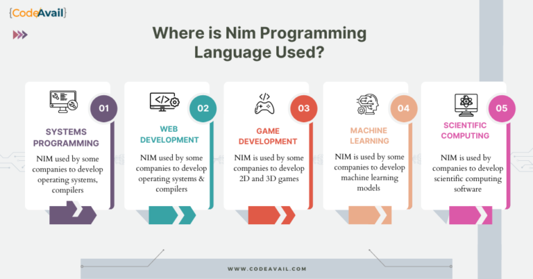 Nims Typelevel Programming Techniques – peerdh.com