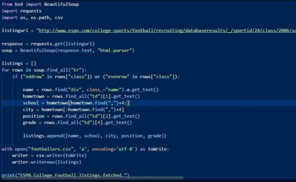 Building A Basic Web Scraper In Python – peerdh.com