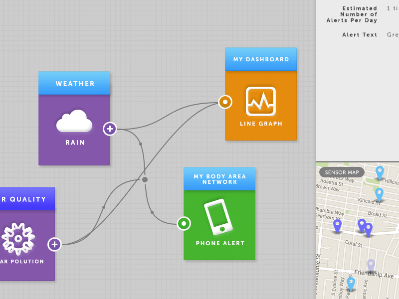 Creating A Visual Programming Interface For Prolog Based Game Design