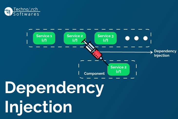 Implementing Dependency Injection In C Applications