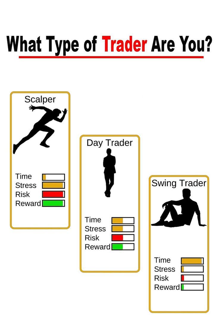 Algorithmic Decision Trees In Game Development – peerdh.com