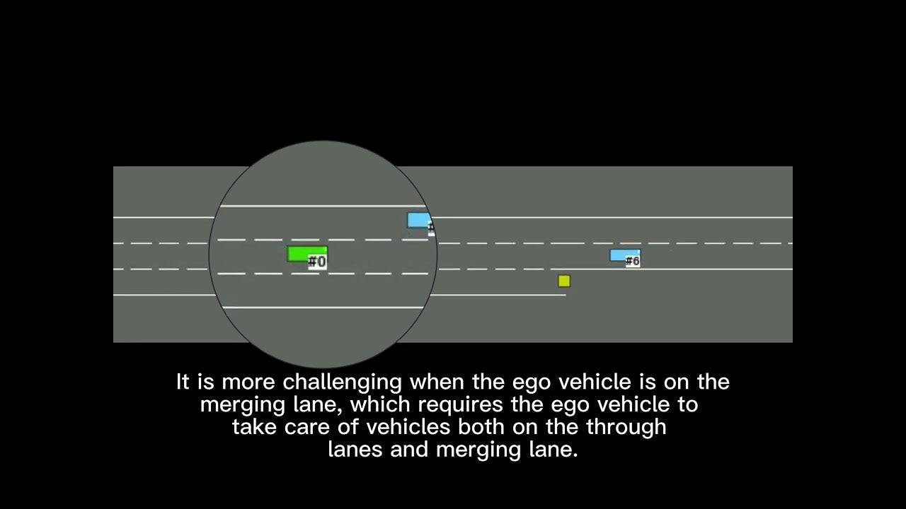 Merging Neural Networks With Genetic Algorithms For Game Ai – peerdh.com