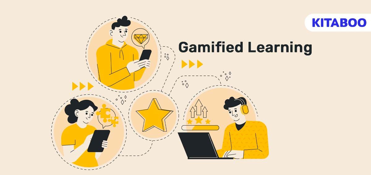 Integrating User Feedback Loops In Gamified Learning With Racket's Gra – peerdh.com