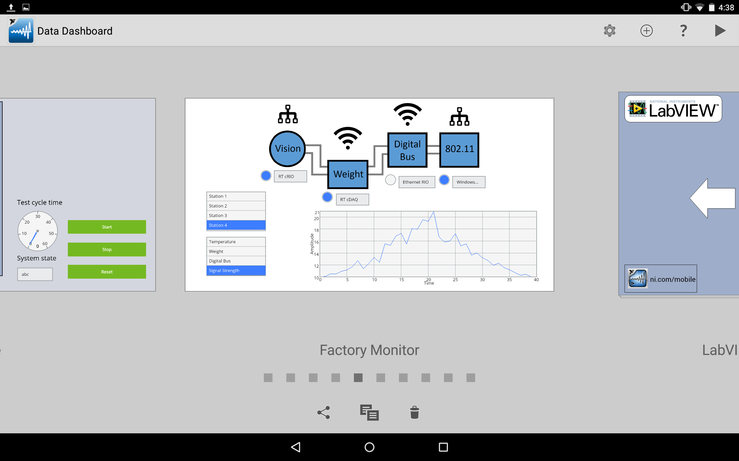 Building Interactive Data Dashboards With Python And Raspberry Pi Sens