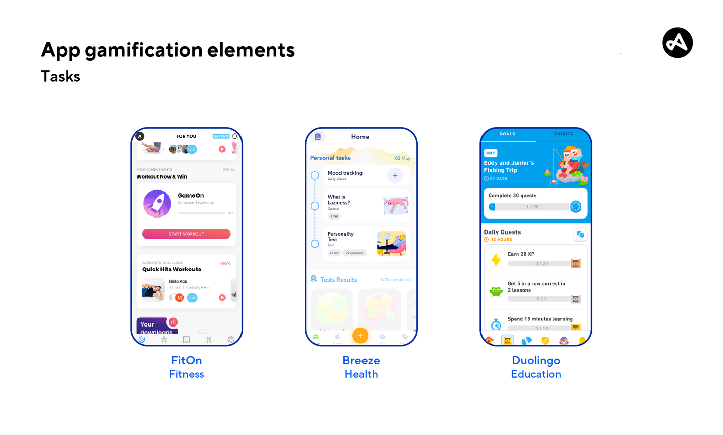 Integrating Gamification Techniques In Coding Challenges – peerdh.com