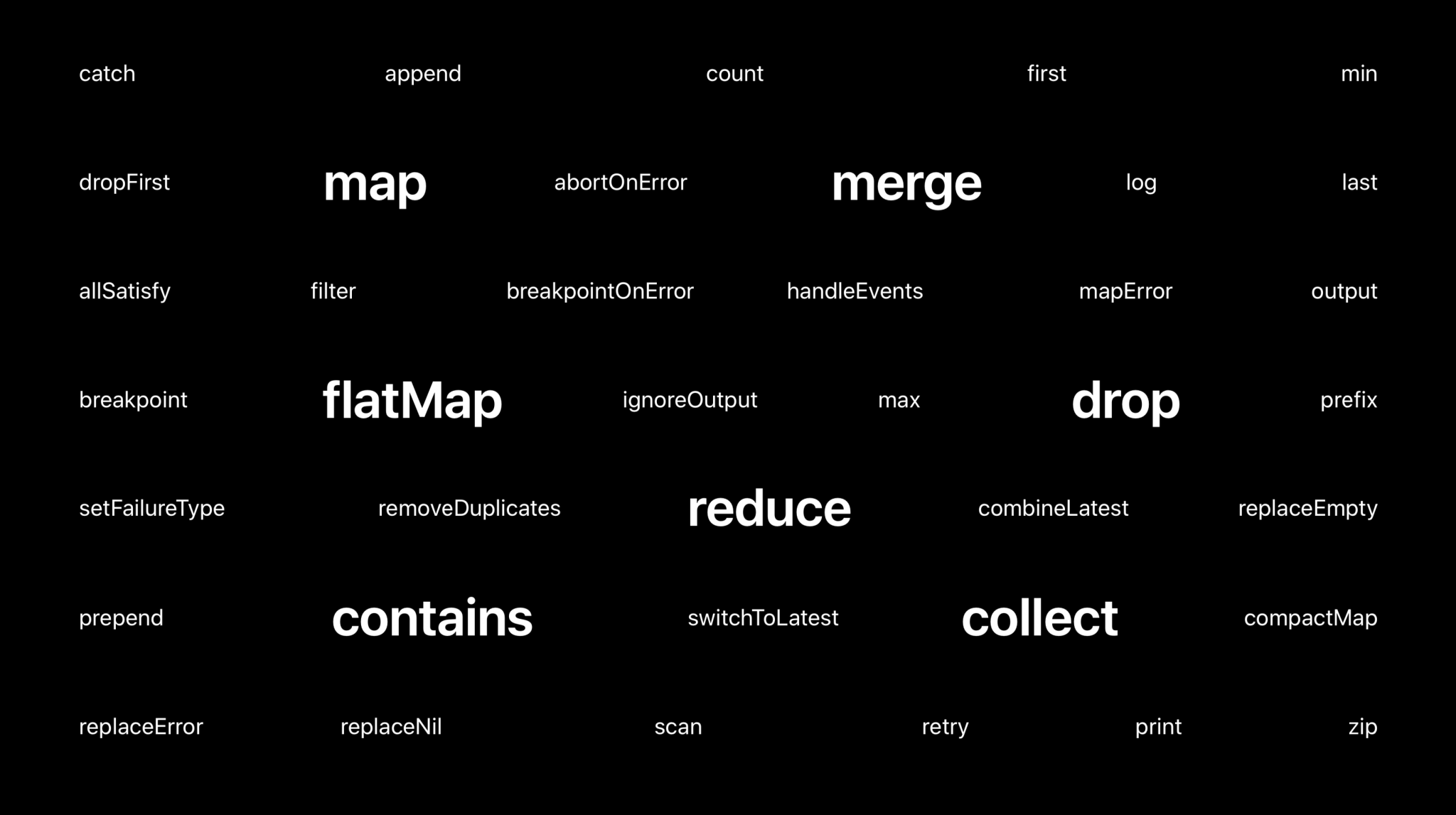 Implementing Combine For Handling Multiple Asynchronous Data Sources W