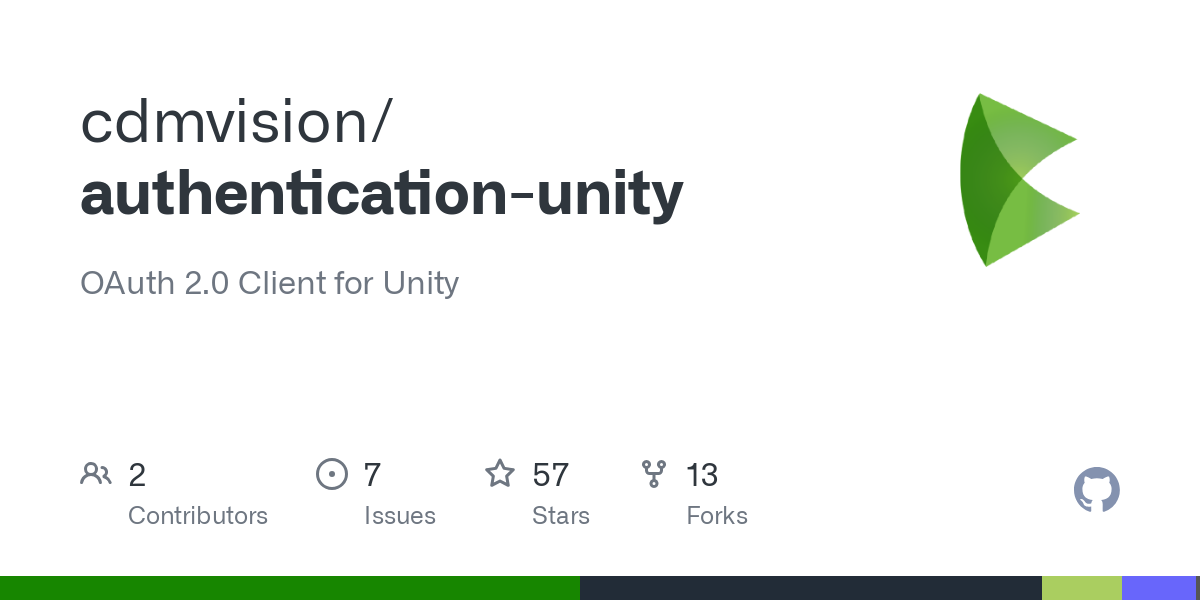 Implementing Secure Token-based Authentication For Ar Applications In – peerdh.com