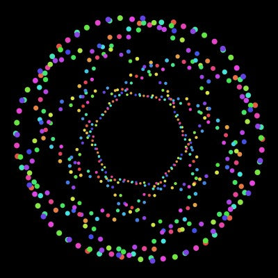 Optimizing Data Structures For Particle System Management – peerdh.com