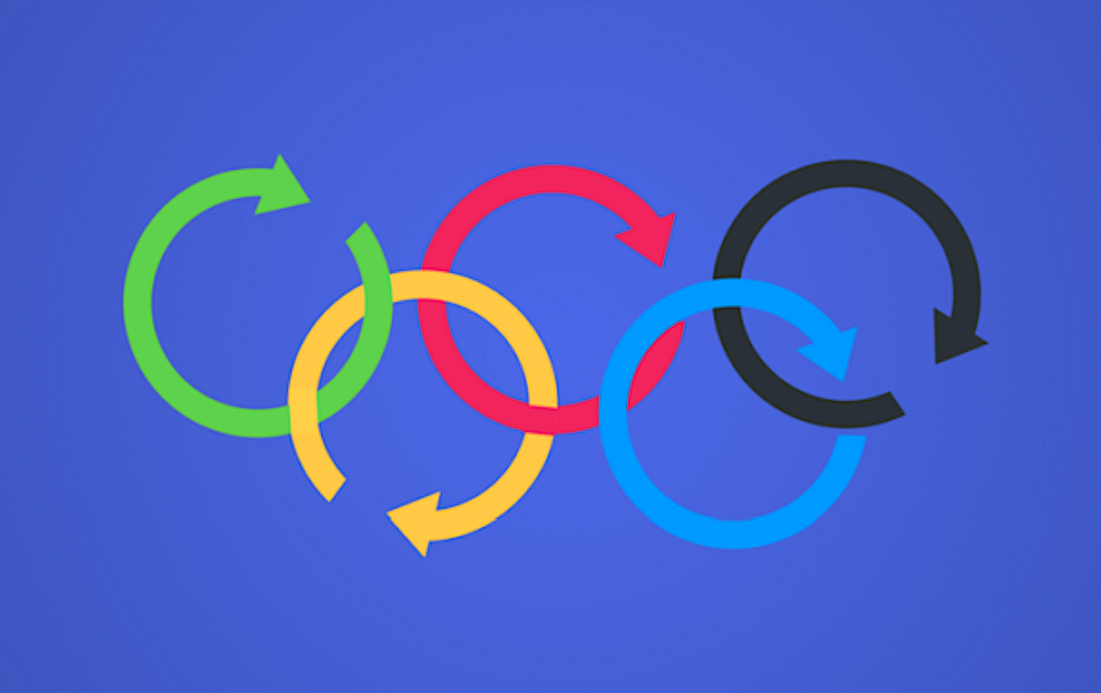 Implementing Real-time Feedback Mechanisms In Coding Competitions For – peerdh.com