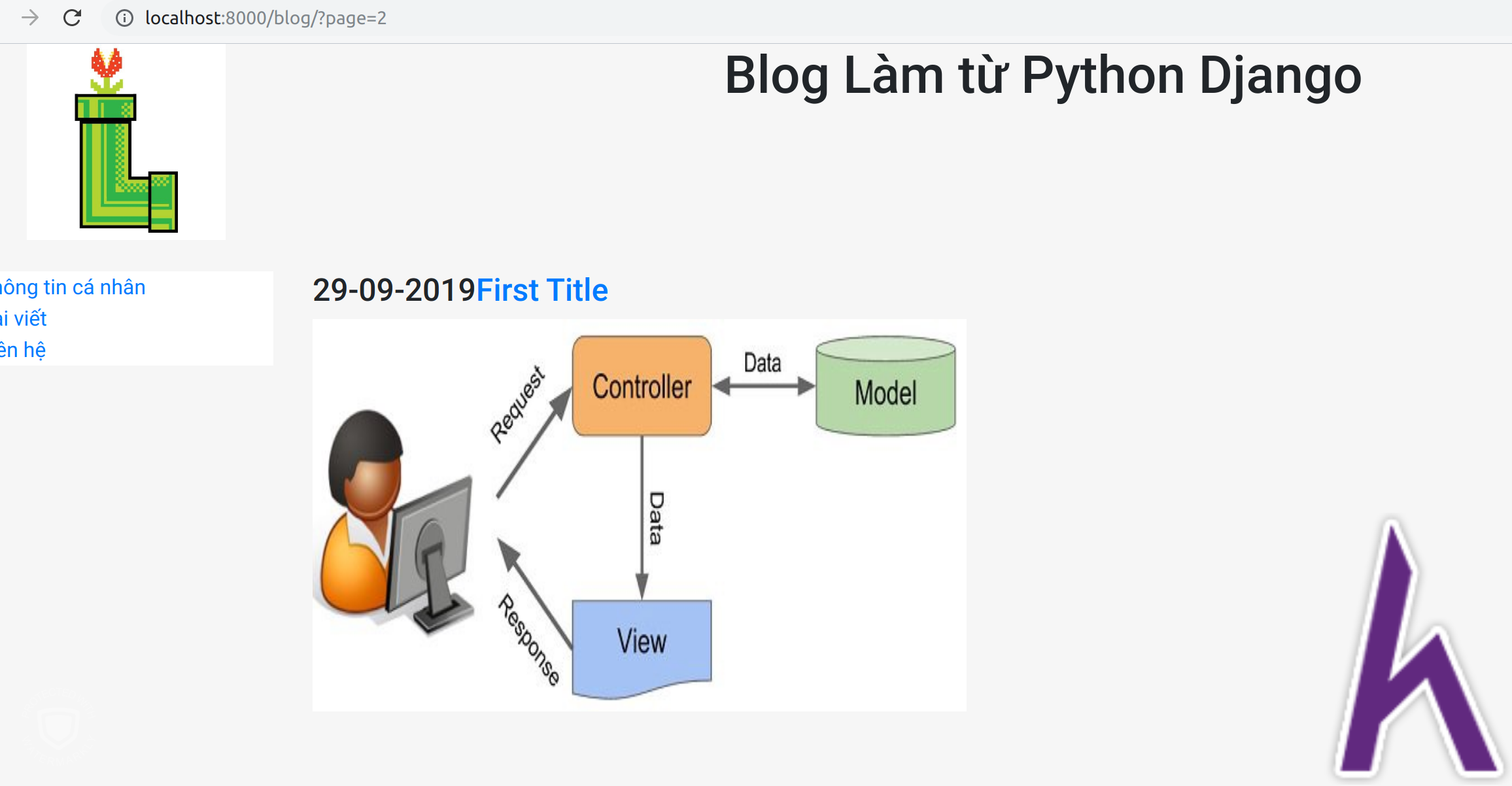 Mastering Django Class-based Views – peerdh.com