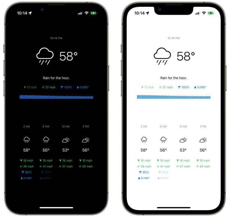 Building A Weather App In Swiftui Using Core Location And Api Integrat