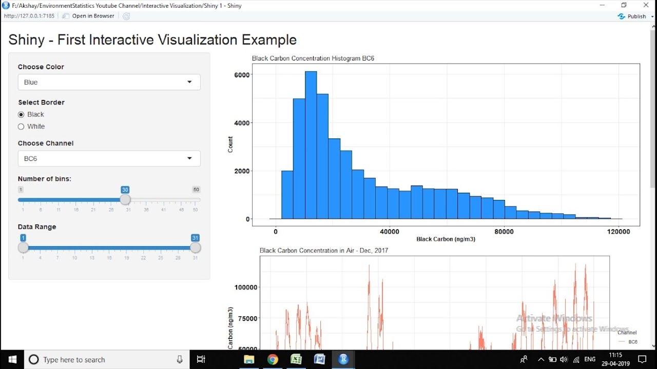 Building Interactive Data Visualizations In Shiny Using Real-time Mach – peerdh.com