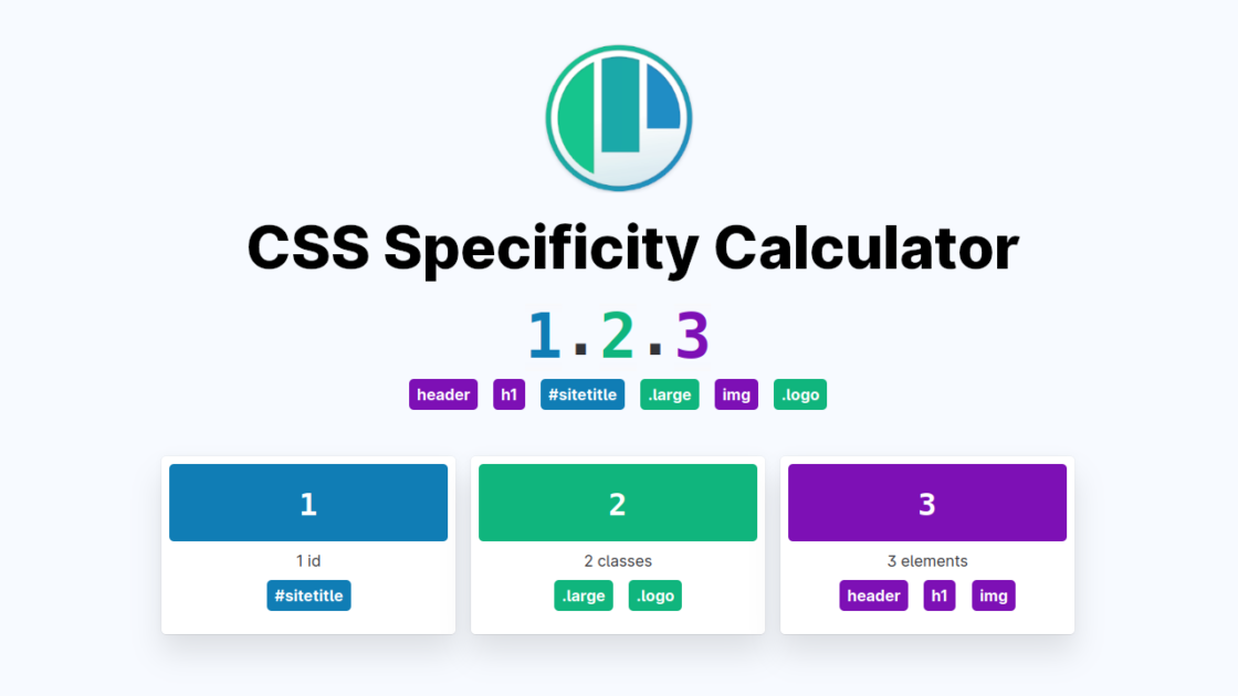 Understanding Css Calc: A Comprehensive Guide – peerdh.com