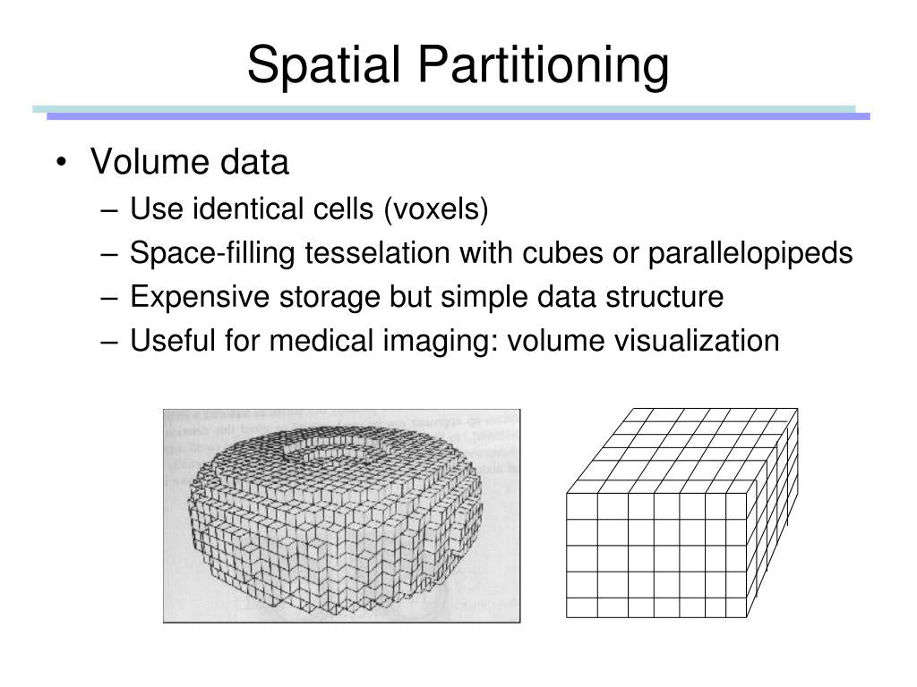 Efficient Spatial Partitioning Techniques For Real-time Simulations – peerdh.com