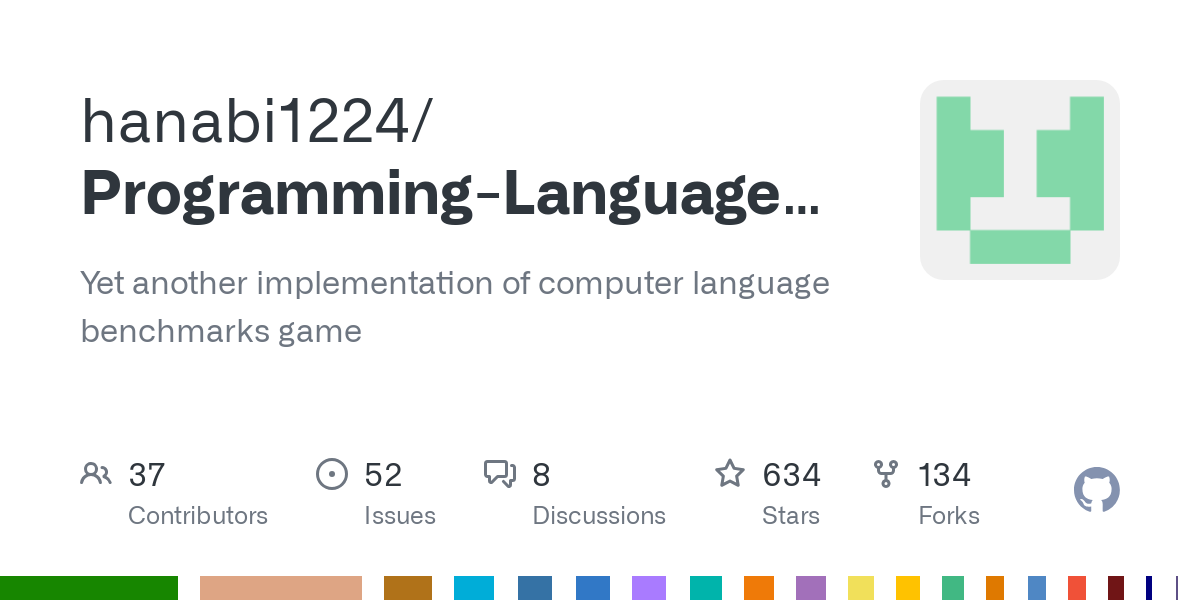 Benchmarking Memory Usage In Programming Languages For Machine Learnin – peerdh.com