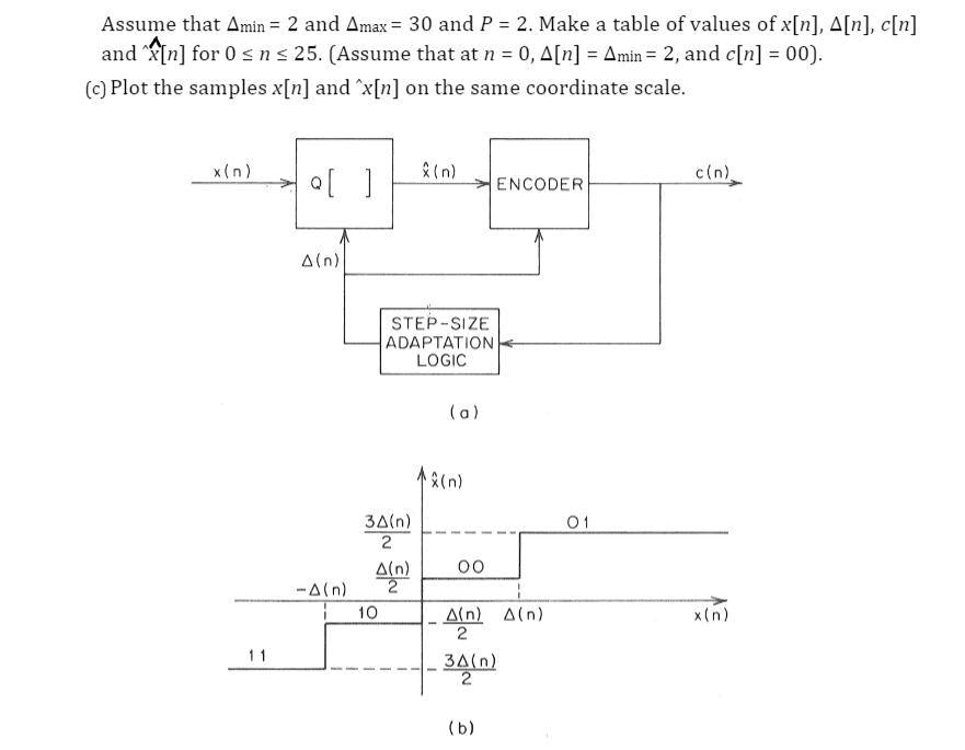 Quantization Techniques For Optimizing Model Size And Speed On Android – peerdh.com