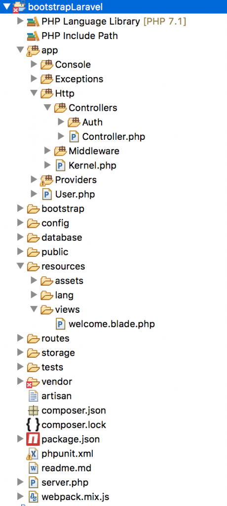 Integrating Bootstrap With Laravel For Responsive Design – peerdh.com