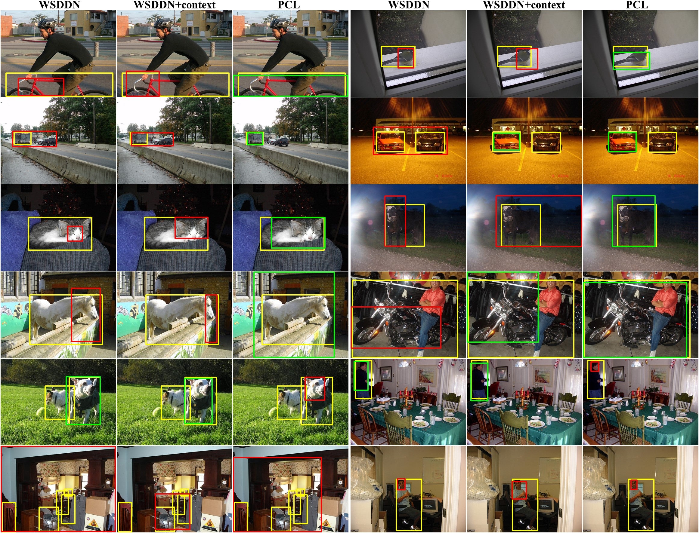 Integrating Tensorflow With Flask For Dynamic Web Applications – peerdh.com