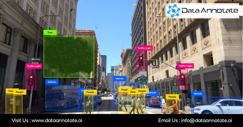 Automating Data Annotation For Image Datasets – peerdh.com
