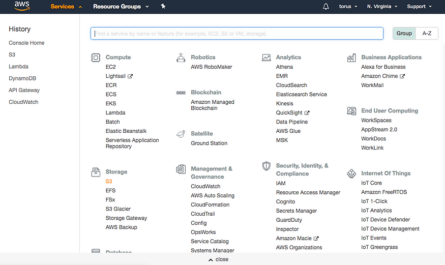 Implementing Event-driven Architectures With Aws Lambda And S3 Trigger – peerdh.com