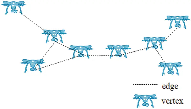 Implementing Dynamic User-agent Rotation For Web Scraping Efficiency – peerdh.com