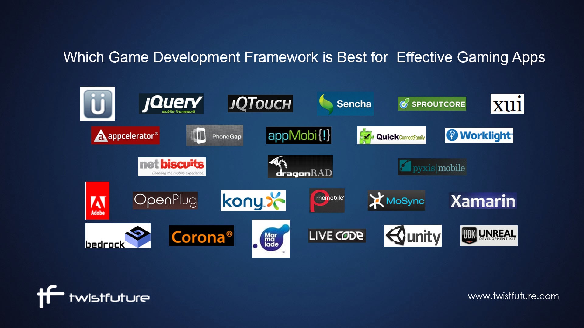 Building A Simple Web-based Drawing Application With Html5 Canvas – peerdh.com
