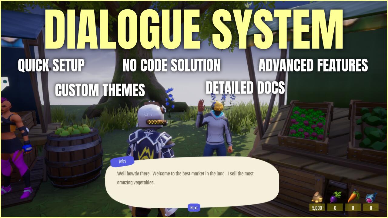 Dynamic Dialogue Systems In Lua Games – peerdh.com