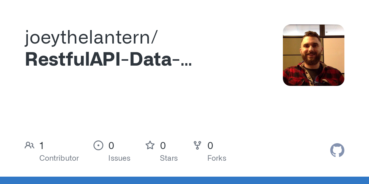 Creating A Plugin Architecture For Real Time Data Validation In Api Re