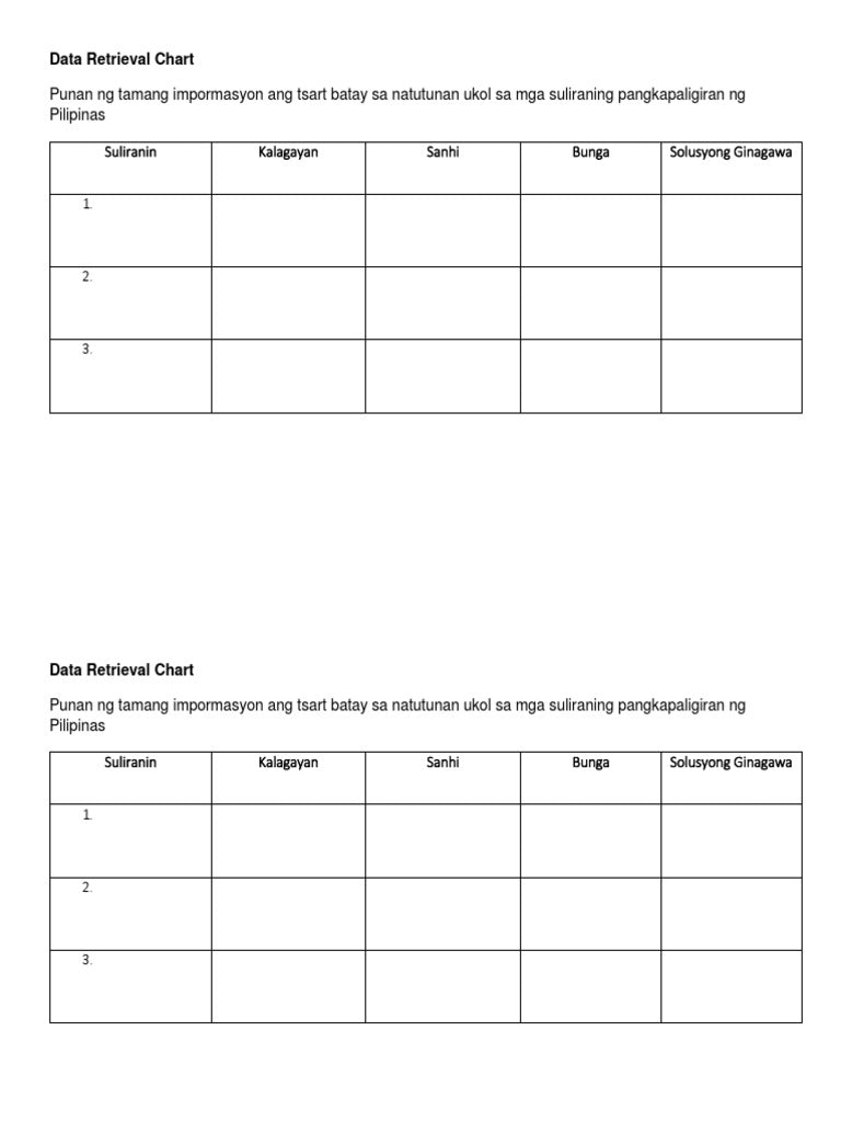 Mastering Efficient Data Retrieval Techniques For Web Scraping – peerdh.com