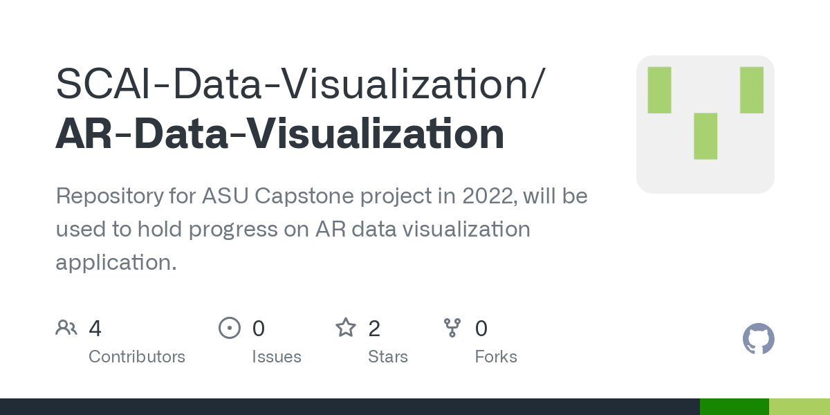 Developing A Plugin Architecture For Modular Data Visualization In Ar – peerdh.com