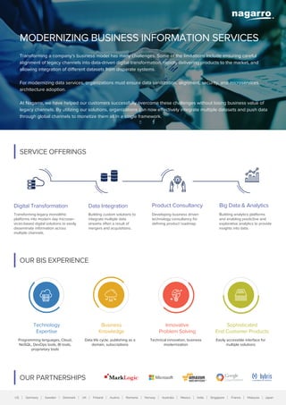Adapting To Cloud-native Development – peerdh.com