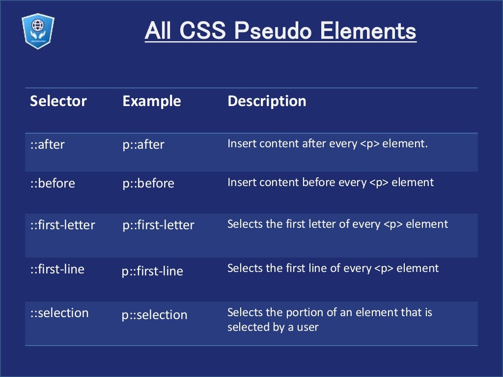 Understanding The Css :seeking Pseudo-class – peerdh.com