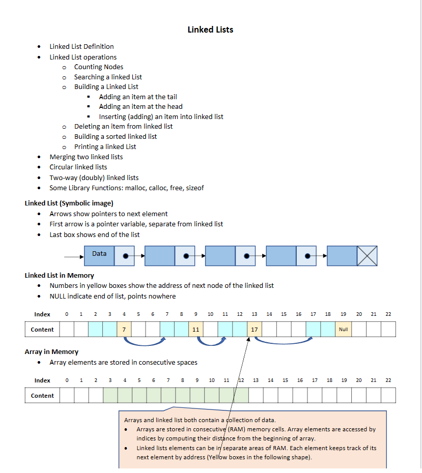 Building A Simple Task Manager Using Linked Lists – peerdh.com