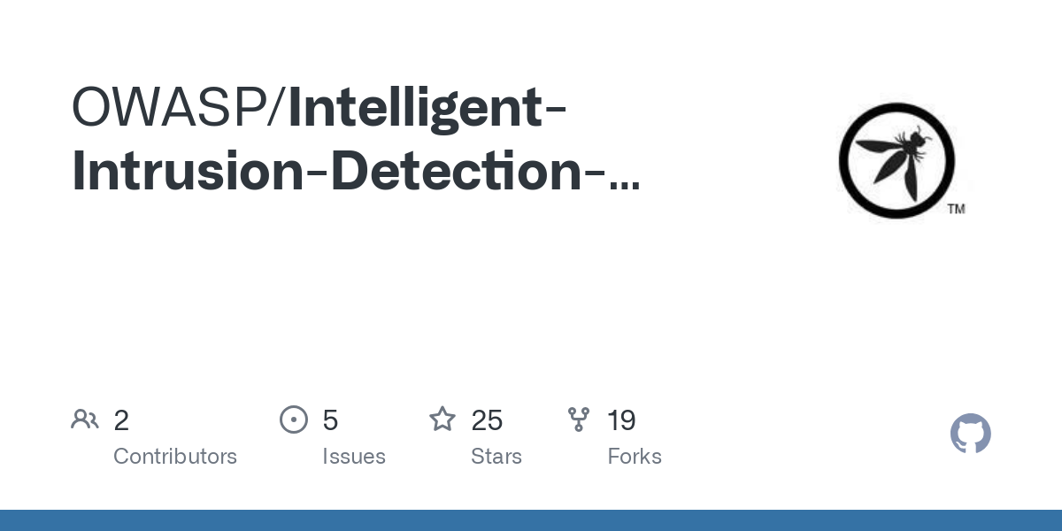 Implementing Intrusion Detection Systems For Linux Web Servers – peerdh.com