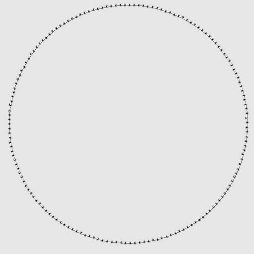 Implementing Content-based Filtering With Tf-idf And Cosine Similarity – peerdh.com
